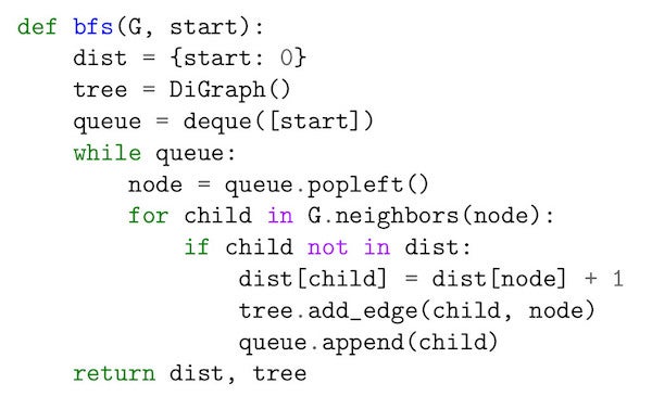 Programming as a Way of Thinking